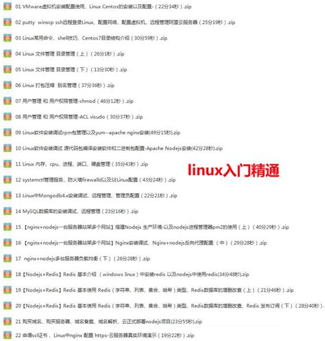 Koa2教程koajs企业级cms入门实战、微服务、k8s云原生、serverless入门实战视频教程（大地）it营
