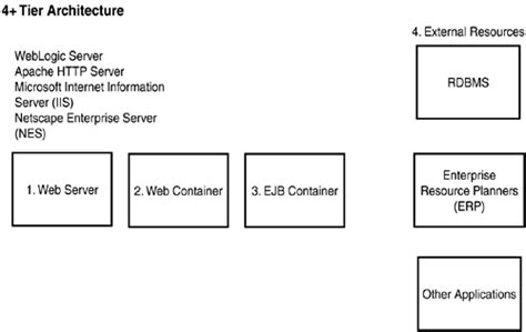 Graphics25fig02