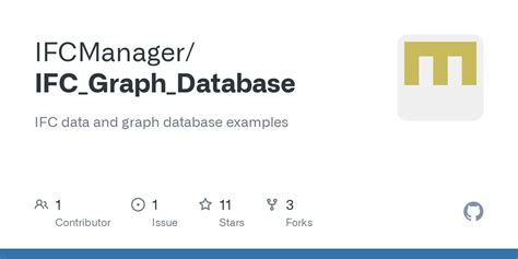 Github Ifcmanagerifcgraphdatabase Ifc Data And Graph Database Examples