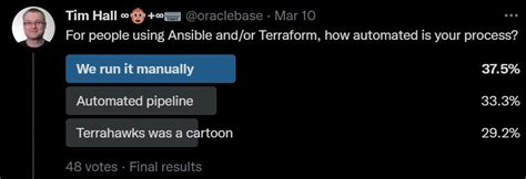Poll Db Provisioning How 2 The Oracle Base Blog