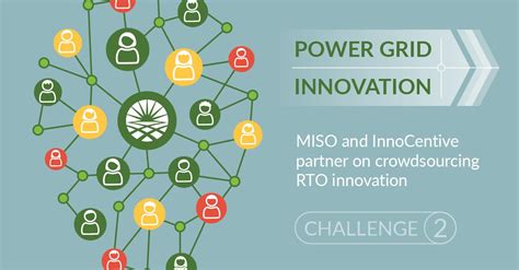 Beibei Beili Li On Linkedin Innovation Idealeader