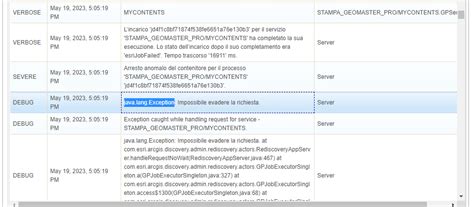 Java Lang Exception Could Not Service Request Er Esri Community