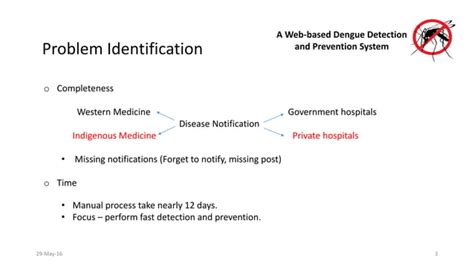 Web Based Dengue Detection And Prevention System Ppt