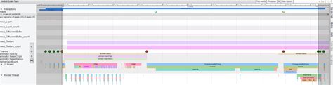 Android Why Is Materialalertdialog So Slow When Measuring A Custom