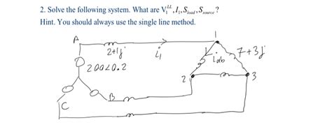 Solved Solve The Following System What Are
