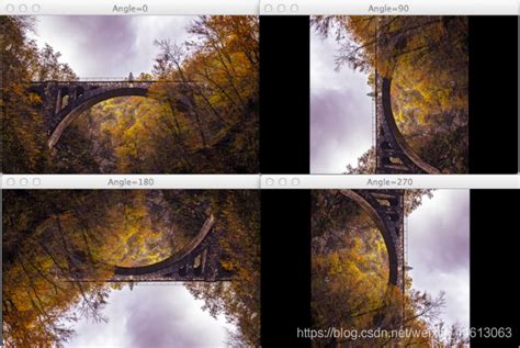 Imutils库源码解析，看它如何调用opencv（一） 基本函数imutils库函数 Csdn博客