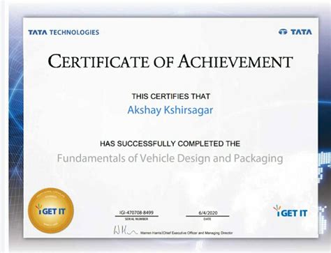 Akshay Kshirsagar On Linkedin Completed Course Successfully Course