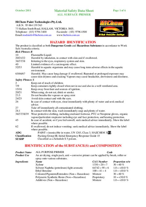 Primer Paint Data Sheet At Emerita Yamamoto Blog