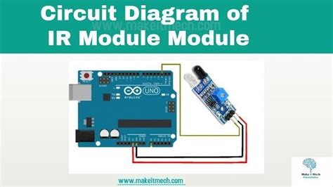 Smart And Fast Arduino Line Following Robot Line Follower Using Arduino Make It Mech