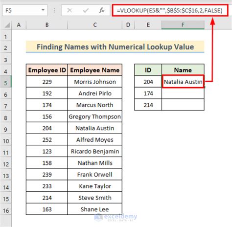 How To Use Vlookup To Search Text In Excel 4 Ideal Examples