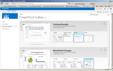 Microsoft Releases SharePoint Server SP New Version Coming In Neowin