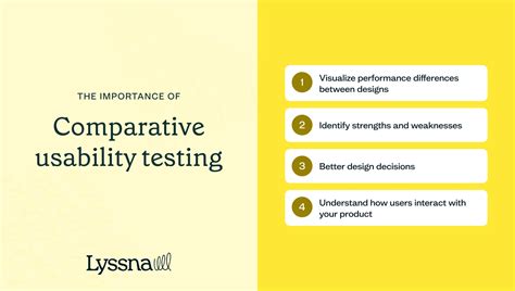 Understanding Comparative Usability Testing Lyssna
