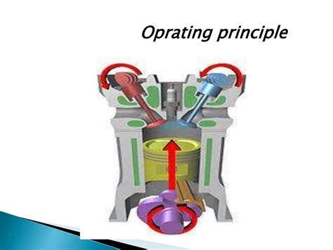 Digital Twin Spark Ignition Dtsi Technology Ppt Ppt
