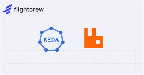scaling kubernetes with keda and rabbitmq
