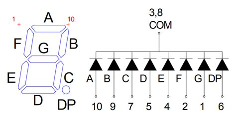 7 Segment Pinout