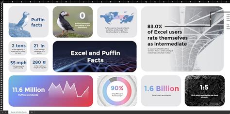 Dashboard Toolkit All Templates