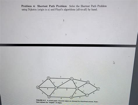 Solved Problem 4 Shortest Path Problem Solve Shortest Path Problem