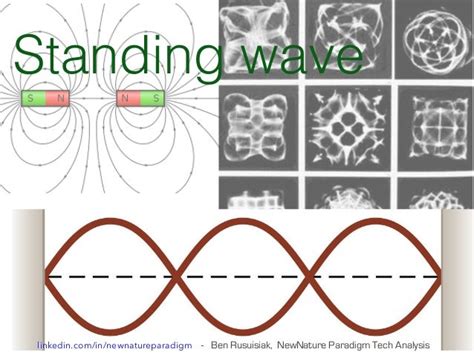 Torsion Field Scalar Wave Pecha Kucha Sunshinecoast Presentation…
