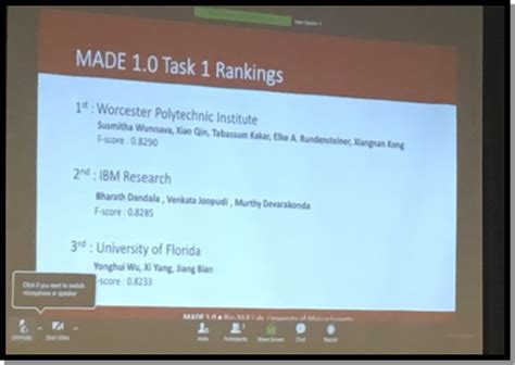 Wpi Team Takes First Place In The Made 1 0 Challenge Worcester
