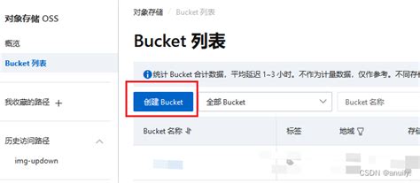 前端上传图片到阿里云转链接vue2 Elementsui 图片上传到阿里云 Csdn博客