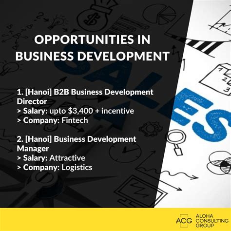 Thang Nguyen Acg On Linkedin Acg Alohaconsultinggroup Job Hiring