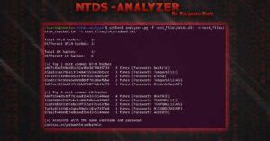 Ntds Analyzer Hashes Analyzer KaliTut