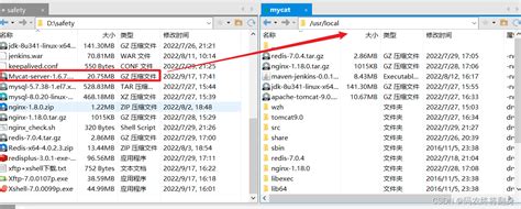 Mycat中间件分配数据库mycat支持哪些数据库 Csdn博客