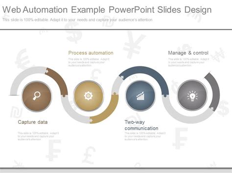 Web Automation Example Powerpoint Slides Design