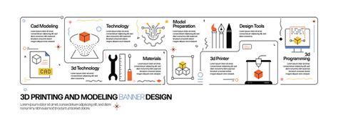 3d 프린팅 및 모델링 개념 라인 스타일 벡터 일러스트레이션 3차원 인쇄에 대한 스톡 벡터 아트 및 기타 이미지 3차원 인쇄 모형 인포그래픽 Istock