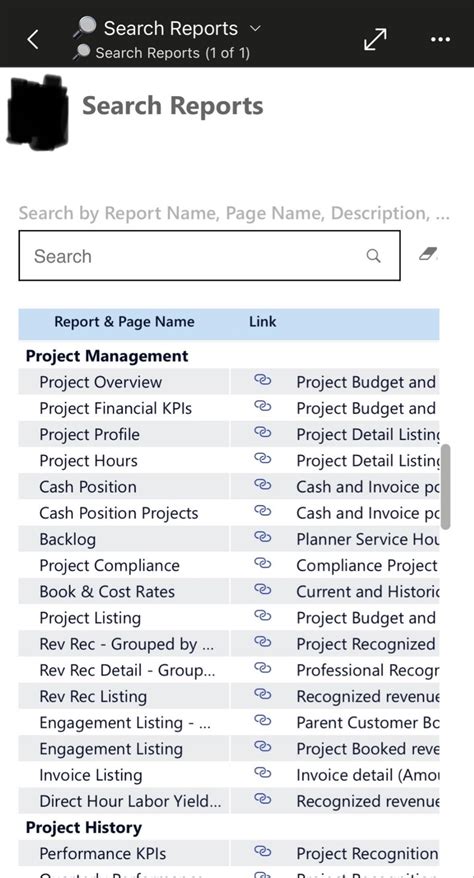 Solved Script To Pull Power Bi Information And Create A C Microsoft Fabric Community