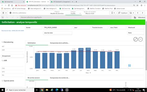 Légende Sur Qliksense Qlik Community 2436841