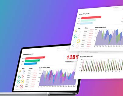 Powerbi Dashboard Projects Photos Videos Logos Illustrations And Branding Behance