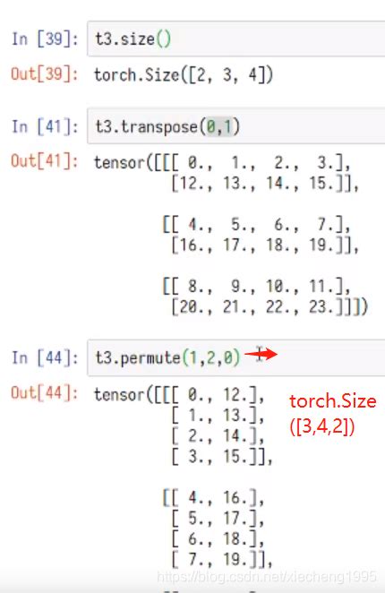 Pytorch中tensor（张量）的入门使用pytorch Tensor取值 Csdn博客