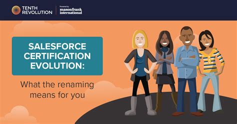 Salesforce Certification Evolution What The Renaming Means For You