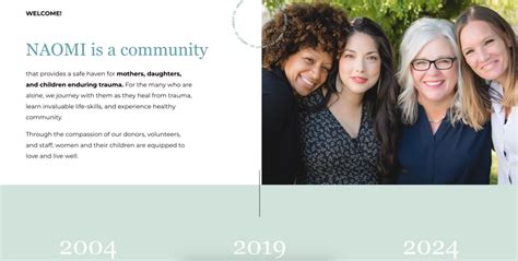 Most Used Custom Codes In Squarespace Rebekah Read Creative