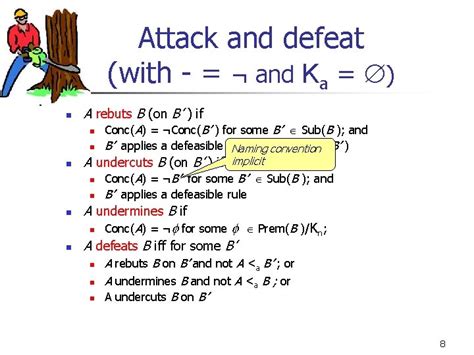 Argumentation Logics Lecture 6 Argumentation With Structured Arguments