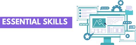 Success Code To Interview A Flutter Developer