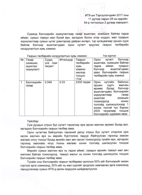 Отрын бэлчээр нутаг ашиглуулах болон нутаг дэвсгэрээр отрын мал дайран өнгөрөхөд баримтлах үйл