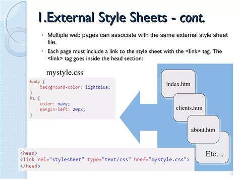 Cascading Style Sheets Css Help Ppt