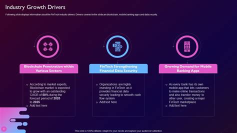 Driving Value For Business Through Tech Investment Complete Deck Ppt Presentation Driving Value For Business Through Tech Investment Complete Deck Ppt Presentation