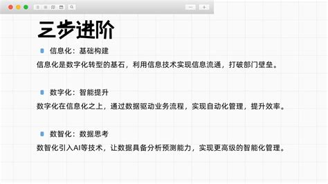 信息化、数字化、数智化到底是什么？一文带你看懂 知乎