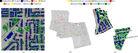 figure 4 from a simple framework of few shot learning using sparse
