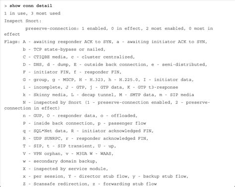 Code Snippets CCNP Security Cisco Secure Firewall And Intrusion Prevention System Official