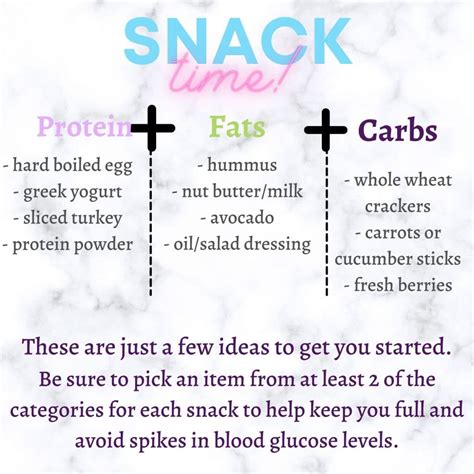 Snack Ideas For Gestational Diabetes Management Kimberley Wiemann