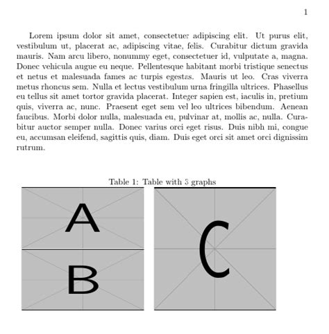 Subfig Placing 3 Figures In Latex In 2 Columns Tex Latex Stack