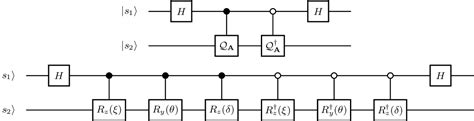 Figure 1 From Algorithm For The Solution Of The Dirac Equation On