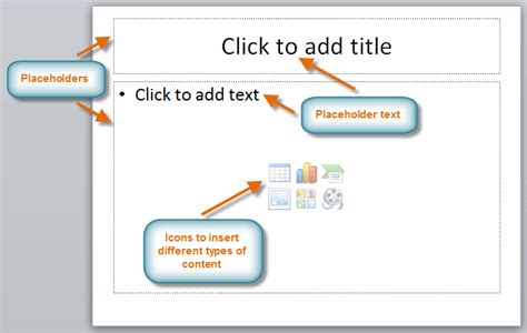 How To Type Text In A Circle In Powerpoint 2010 Psadolets