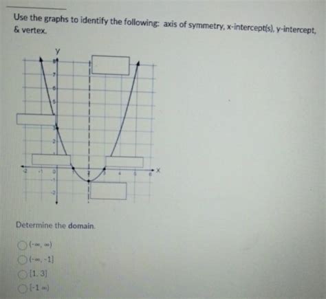 Use the graphs to identify the following: axis of symmetry, x-intercept(s..