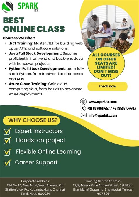 Spark Itx On Linkedin Sparkitx Onlineclasses Ittraining Fullstackdevelopment