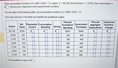 Solved If The Consumption Function Is C80006y−t